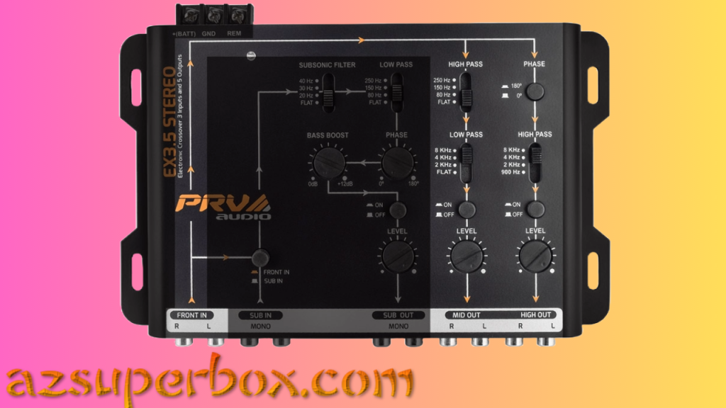 THE BEST CROSSOVER FOR CAR AUDIO: Upgrade Your Sound Experience with ...